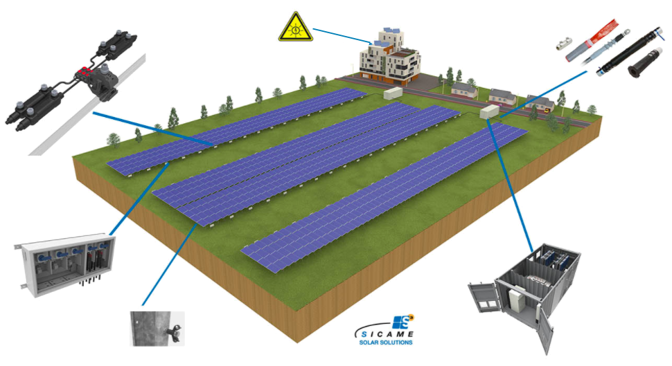 LINEAS DE PRODUCTO - Comulsa Sicame Group